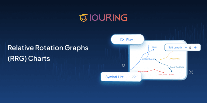 Deep Dive into Relative Rotation Graph (RRG) Charts for Traders